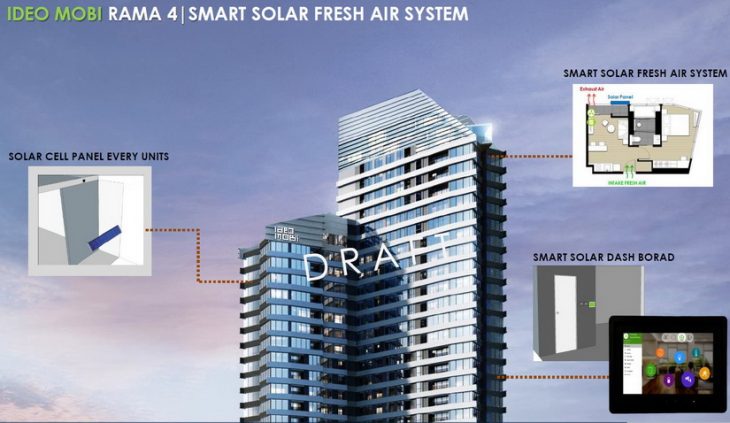 พรีวิวคอนโด Ideo Mobi Rama 4 (ไอดีโอ โมบิ พระราม 4) By Homezoomer