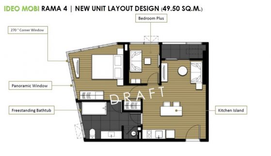 พรีวิวคอนโด Ideo Mobi Rama 4 (ไอดีโอ โมบิ พระราม 4) By Homezoomer
